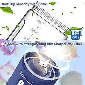 Doshabal Personal Blender, Portable Smoothie Blender on the go, Powerful Blender 18oz Navy Blue