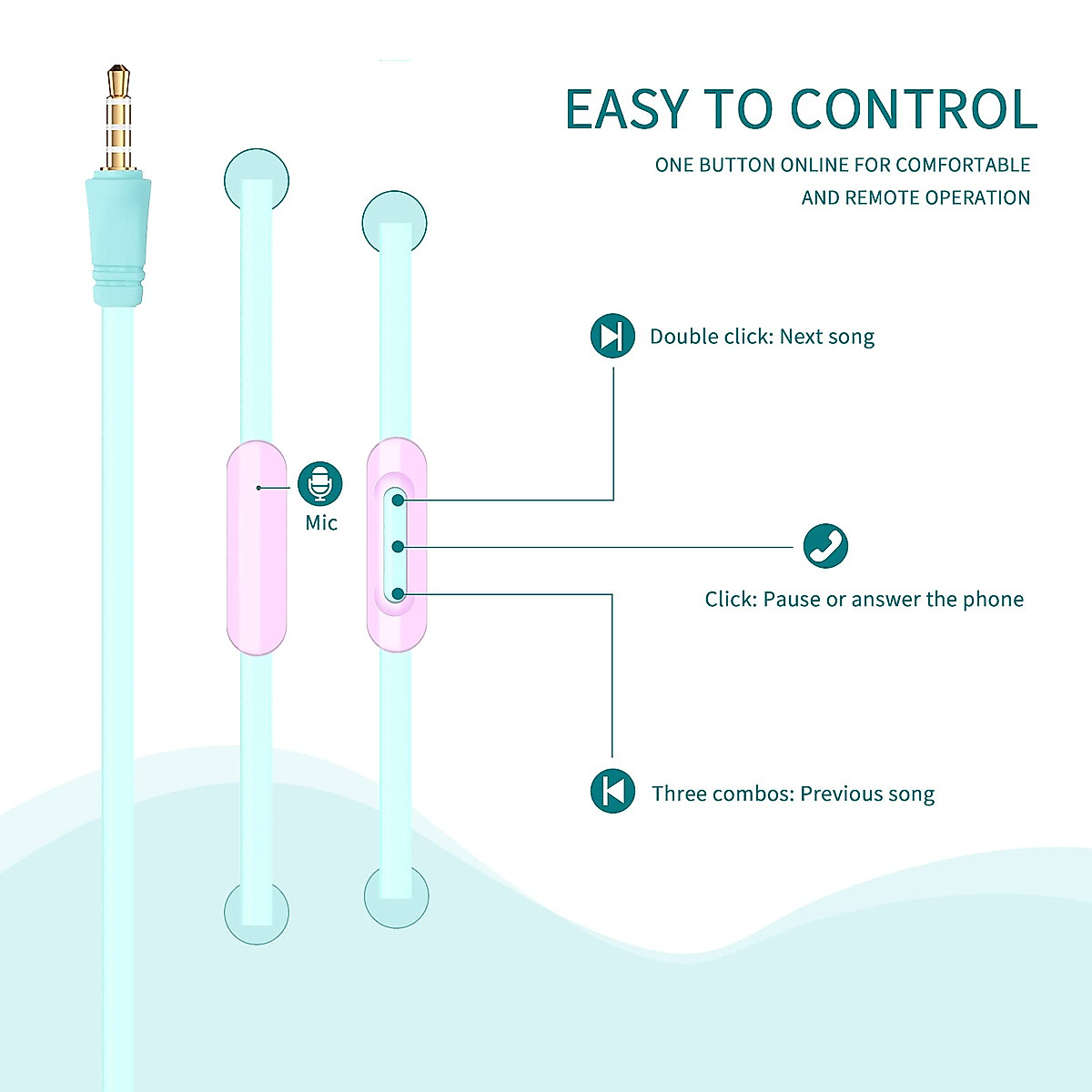 AnRuk Cute Donut Earbuds for Kids, Kid Size Wired Earbud & in-Ear Headphones with Microphone and Lovely Earphones Storage Case Gifts for School Girls and Boys (Cut Blue)