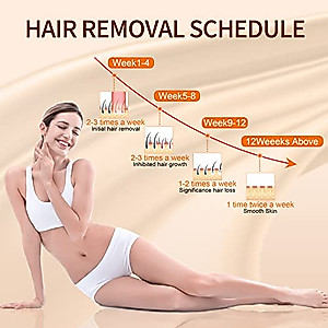 Laser Hair Removal Device for Women And Men, IPL Permanent Hair Removal 999900 Flashes Whole Bodey Use