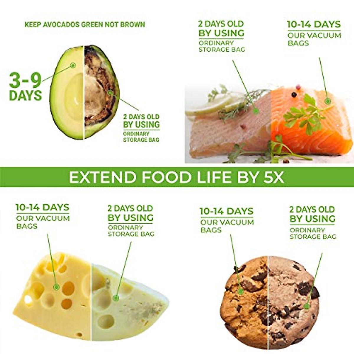 Sous Vide Bags 56 PCS Vacuum Save Sealer - 35 Reusable Vacuum Food Storage Bags for Anova and Joule Cookers - 3 sizes Sous Vide Bag Kit with Pump - 4 Sealing Clips - 4 Sous Vide Bag Clips with Handheld Food Vacuum Sealer