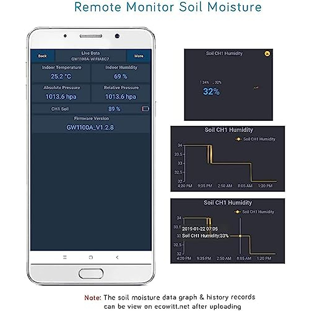 ECOWITT WH51 Soil Moisture Sensor Soil Humidity Tester - Accessory Only, Can Not Be Used Alone
