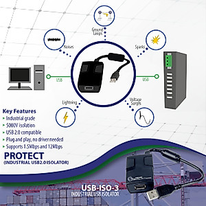 COMMFRONT Industrial USB Isolator, USB 2.0 5000Vrms Isolation (per UL 1577), Low and Full Speed Data Rate: 1.5Mbps and 12Mbps, Plug-n-Play, No Drivers Required