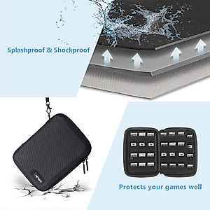 New Nintendo Switch 3ds Game Card case, 96 Game Card Case JSVER Hard Carrying Case for Nintendo 3DS, 3DS XL，New 2DS XL LL,2DS, DS, DSi, DSi XL LL,Nintendo Switch, Sony PS Vita Games, SD Memory Cards