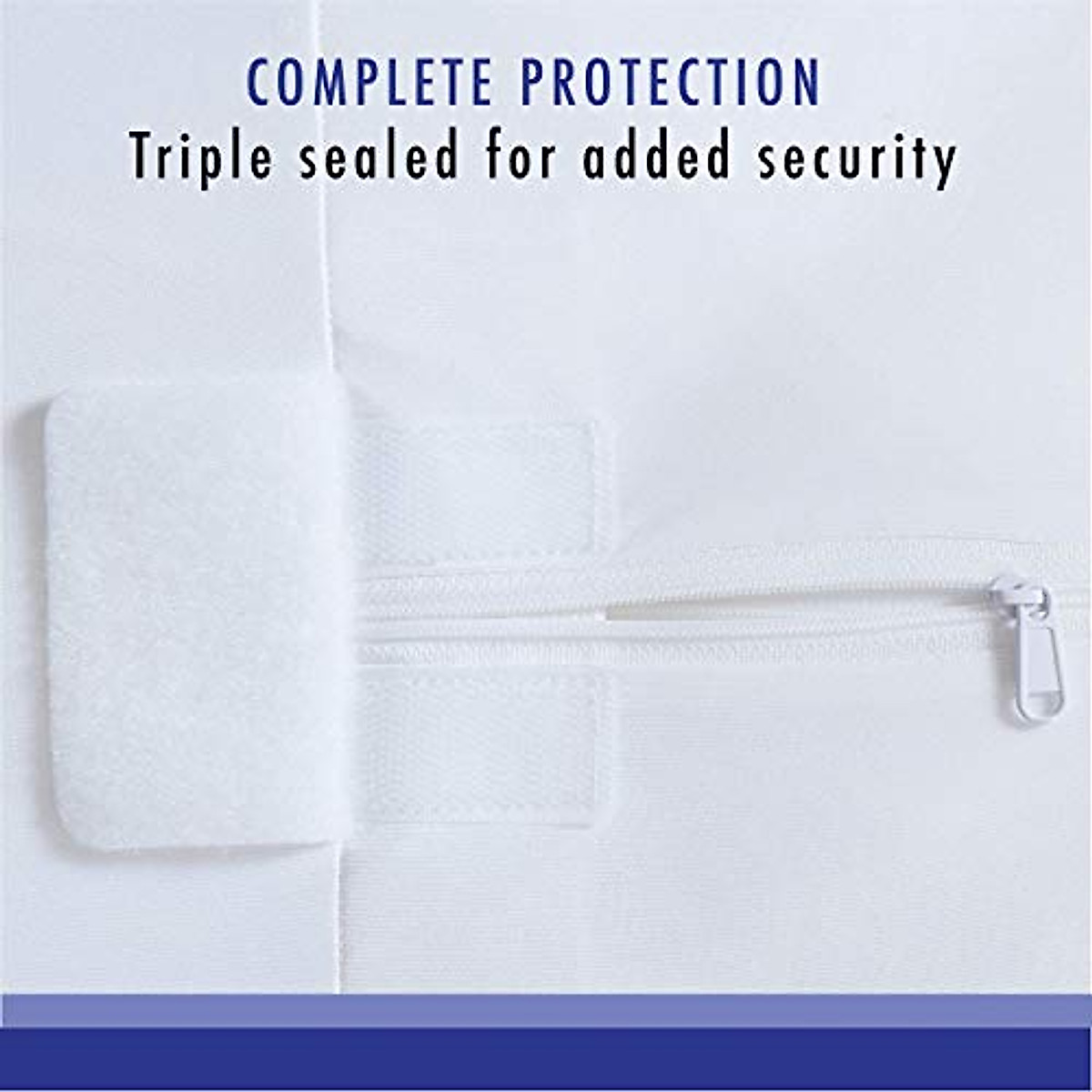 Bed Bug Blocker All-in- one Mattress Cover, Full, White
