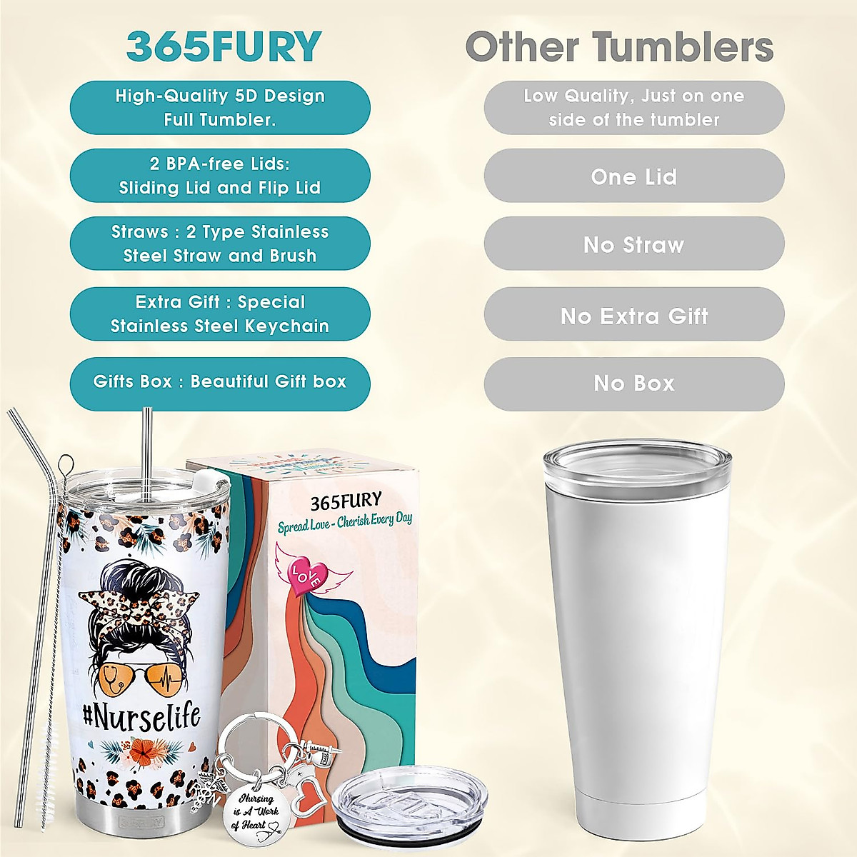 365FURY Nurse Gifts for Women - Nursing Gifts For New Nurses - Nurses Week Gifts, Christmas, Birthday, Graduation, Nurses Day Gifts - Life Nurse Gift, RN/LPN/NICU Gift, Nurse Tumbler 20 Oz