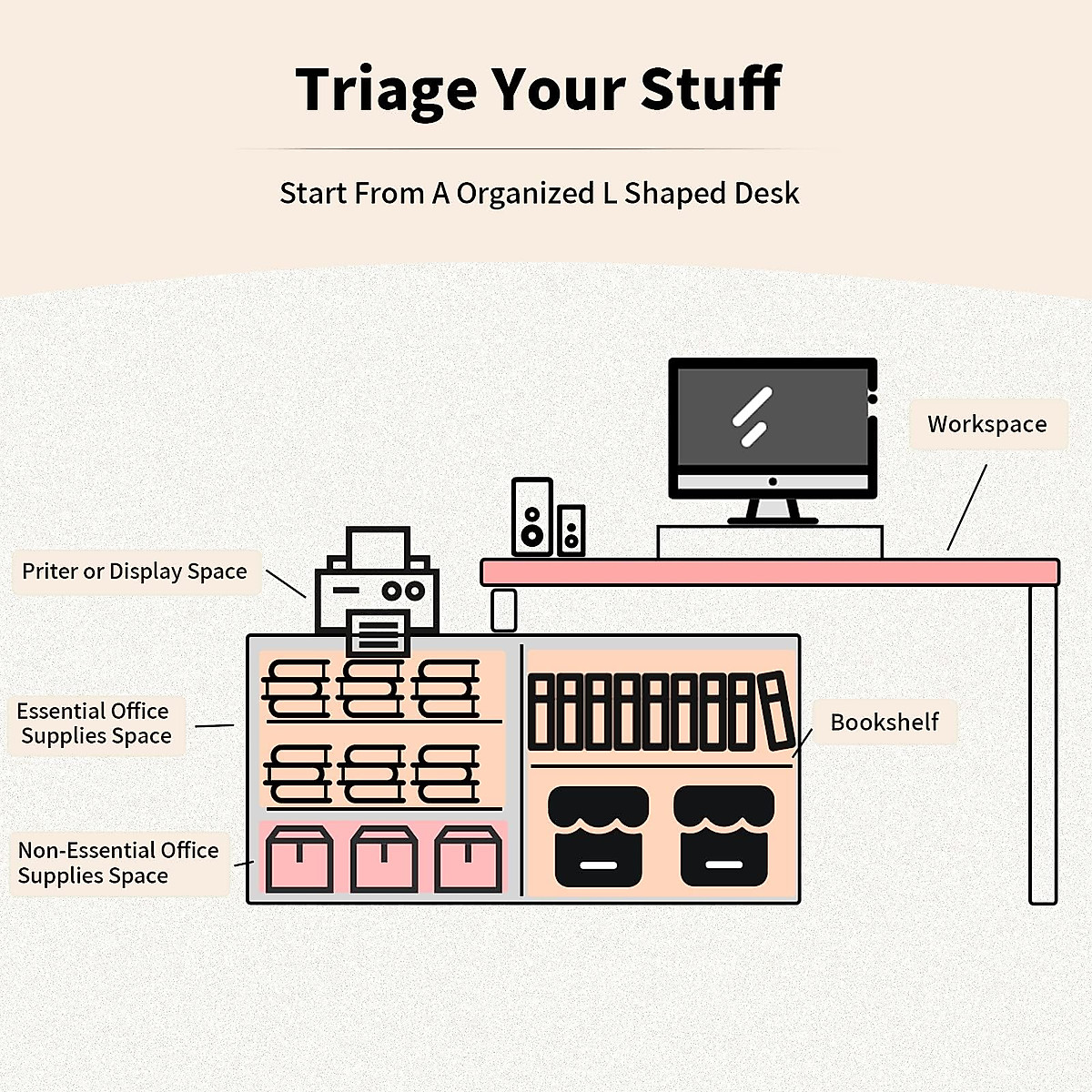 HOMBCK L Shaped Desk with Storage, White Desk Reversible L Shaped Desk with 3 Drawers and File Cabinet, Corner Desk with Hutch and Shelves, Long Computer Desk for Home Office, White