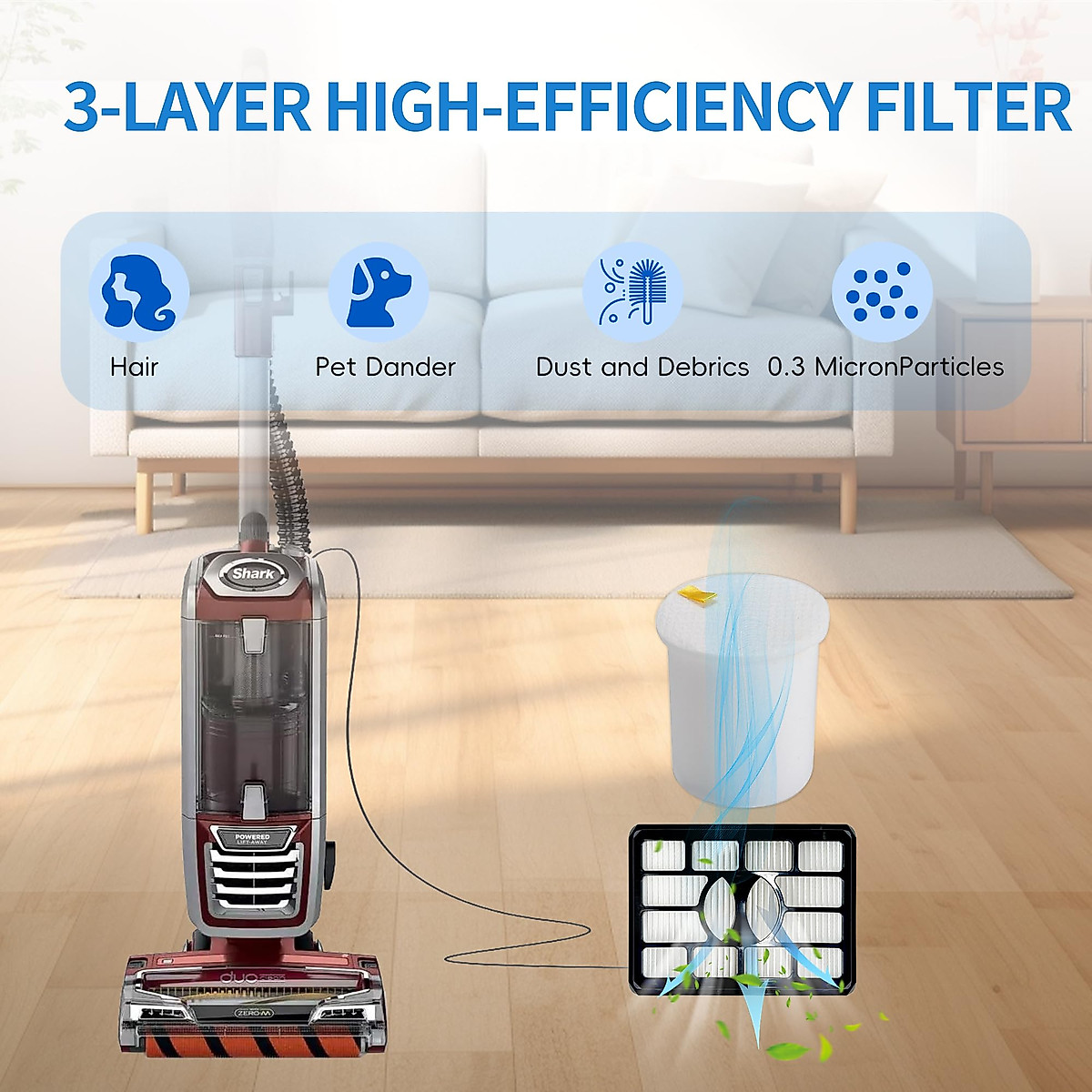 Amyehouse Hepa Foam & Felt Filter Brushroll Replacement Kit for Shark Rotator Professional Lift-away DuoClean Vacuum ZU780 ZU782 ZU785, Replaces Part # 1395FC831 & Xff500 & Xhf500