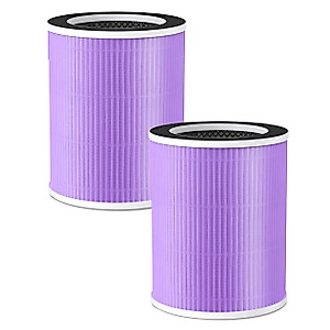 Welov P100 Air Purifier Pet Care Filter 2 Packs, 3-in-1 H13 True HEPA and High-Efficiency Activated Carbon Filter for Pet Dander Hair Pollen Dust Pet Odor, and Other Unwanted Smells