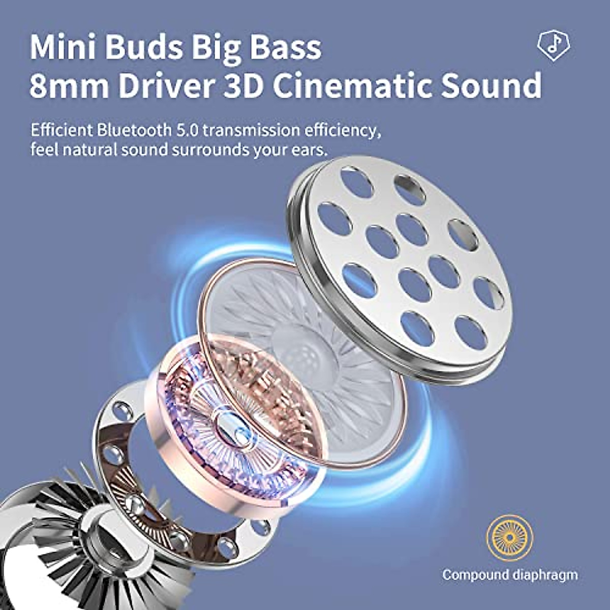 Hiteblaz Wireless Earbuds Bluetooth Headphones with Mic, Lightweight Small Buds, Premium Sound Quality, Mini Case Waterproof Earphones for Commute, Sport(Purple)