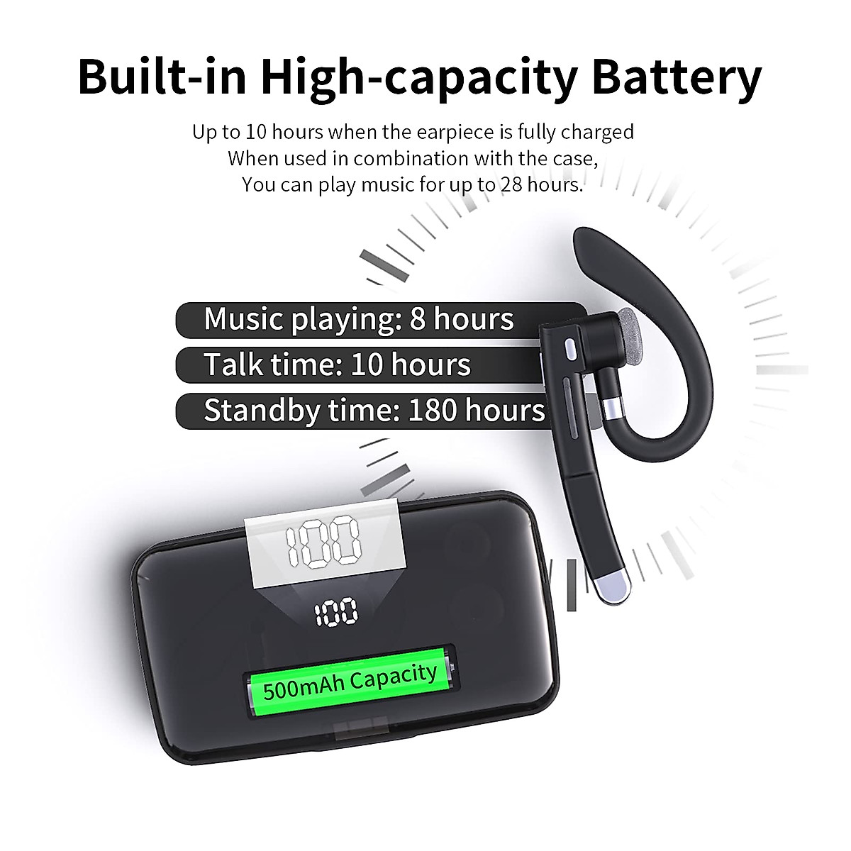 Kinganda Bluetooth Headset for Cell Phone, V5.1 Bluetooth Wireless Earpiece Headset with CVC 8.0 Noise Canceling Microphone for Driving/Business/Office, Compatible with iPhone and Android (Black)