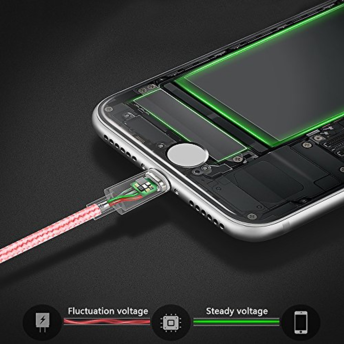 iPhone Charger, 4Packs(3ft 6ft 6ft 10ft) Charging Cable MFi Certified USB Lightning Cable Nylon Braided Fast Charging Cord Compatible for iPhone13/12/11/X/Max/8/7/6/6S/5/5S/SE/Plus/iPad(Pink)