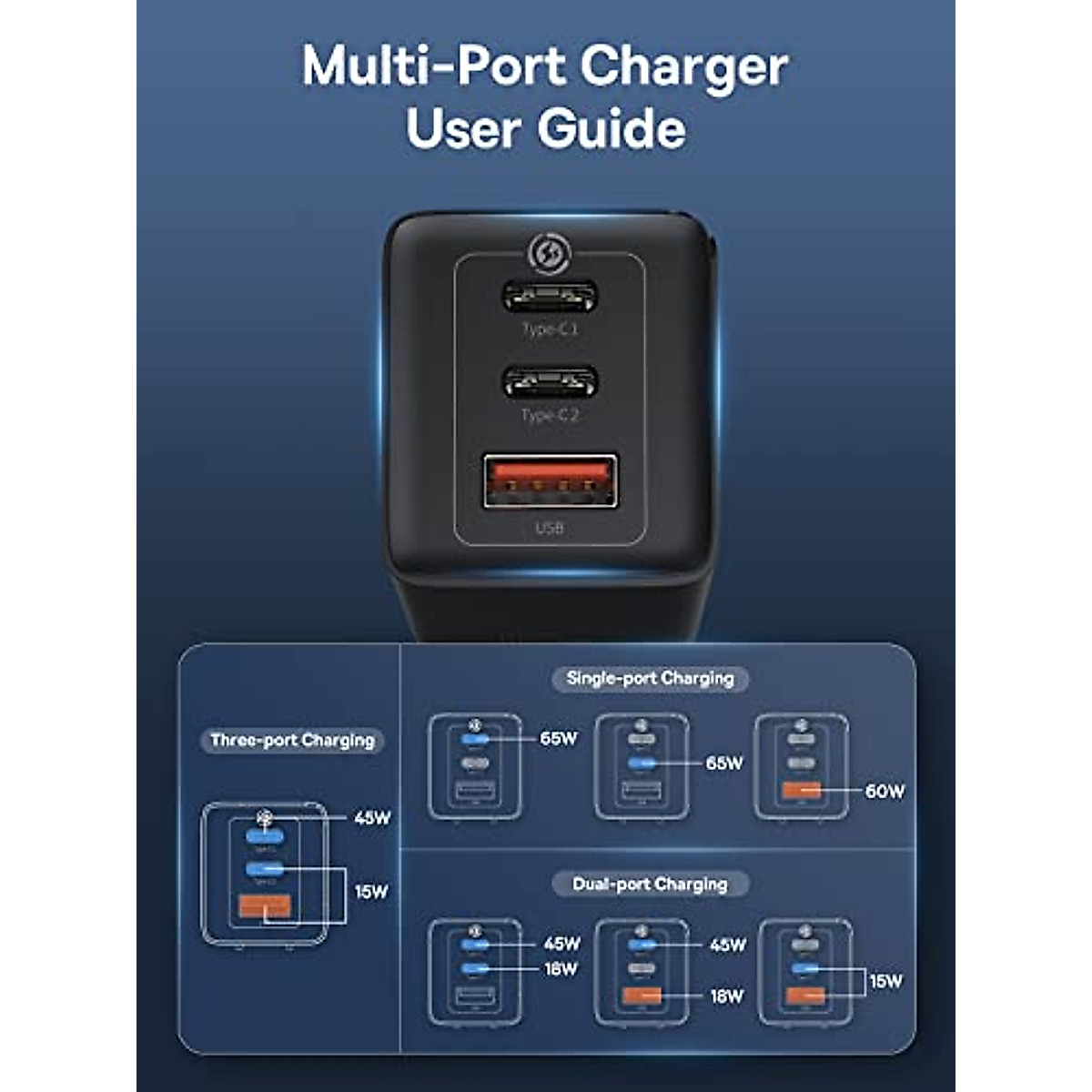 Baseus USB C Charger, 65W 3 Port Foldable USB C Wall Charger, Fast PD GaN Charger for iPhone 14/14 pro/13 Pro/13 Pro Max/SE/Mini/11/XR/XS, Steam Deck, Samsung S22+/S22, MacBook, iPad, Pixel 6, Black