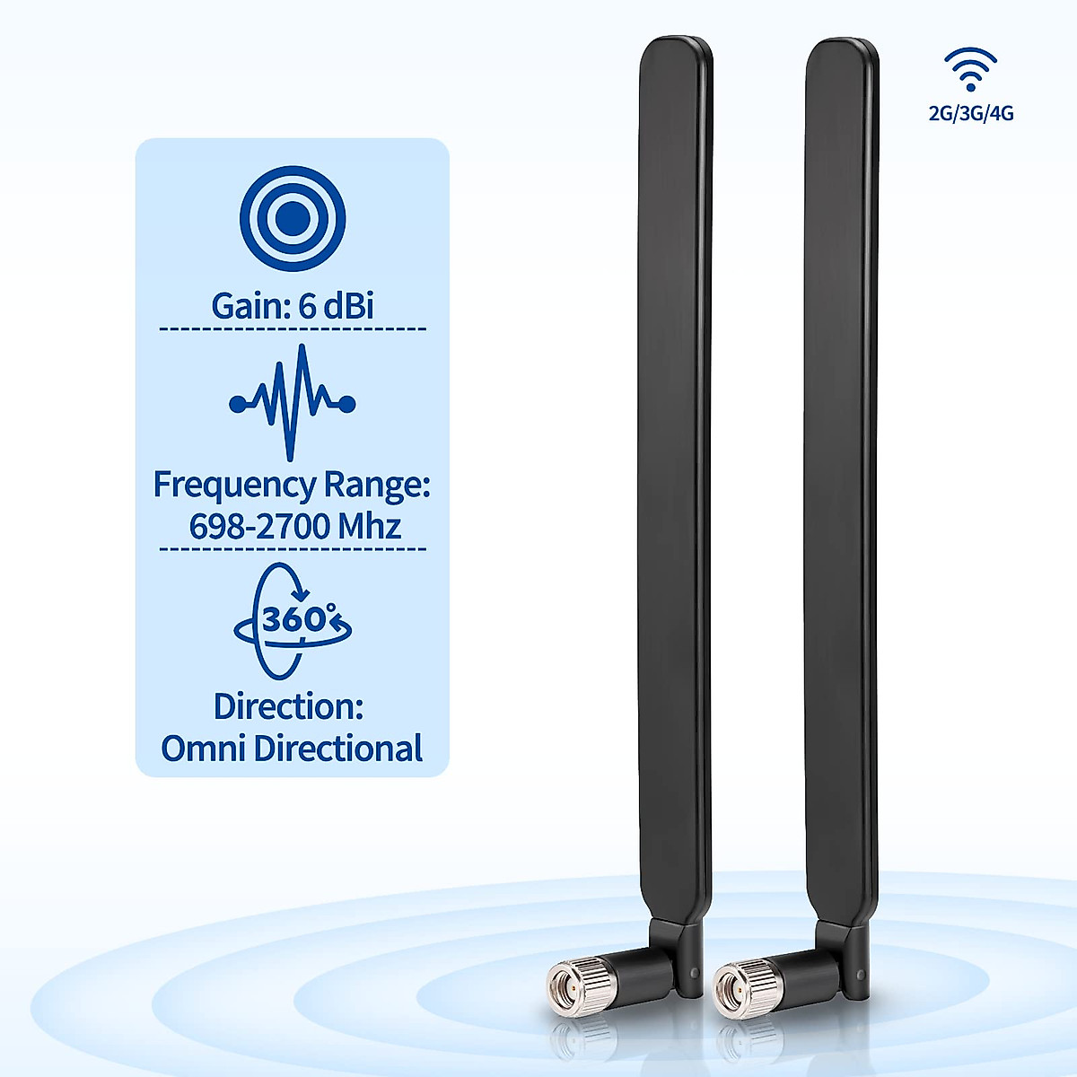 Bingfu Long Range 4g Cellular Trail Camera LTE Antenna 6dBi (RP-SMA Male)(2-Pack) Compatible with Spypoint Link Micro Solar EVO Link S Dark Trail Wildlife Hunting Game Cam Mobile Security Camera