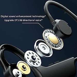 WERI Bone Conduction Headphones, Bluetooth 5.1 Sports Wireless Earphones with Built-in Mic, Open Ear Headphones Sweat Resistant Headset for Running, Cycling, Hiking, Driving