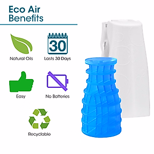 Fresh Products Eco-Air Dispenser, Air Freshener, Natural Oils, Powerful Fragrance, Easy To Use, Medium Sized Spaces, Lasts 30 Days, No Batteries Required, Made In USA, White.