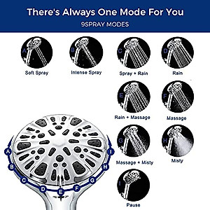 9 Functions Handheld Shower Head Set, High Pressure Shower Head High Flow Handheld Showerhead Set with 59 Inch Hose, Bracket, Tape, Rubber Washers