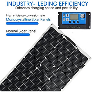 Semi-Flexible Solar Panels(150w/300w/450w/600w), Waterproof Battery Charger 40a, 12v Battery Energy Charging, Easy Installation, for Boat, Car, House, Garden, Shed,600W