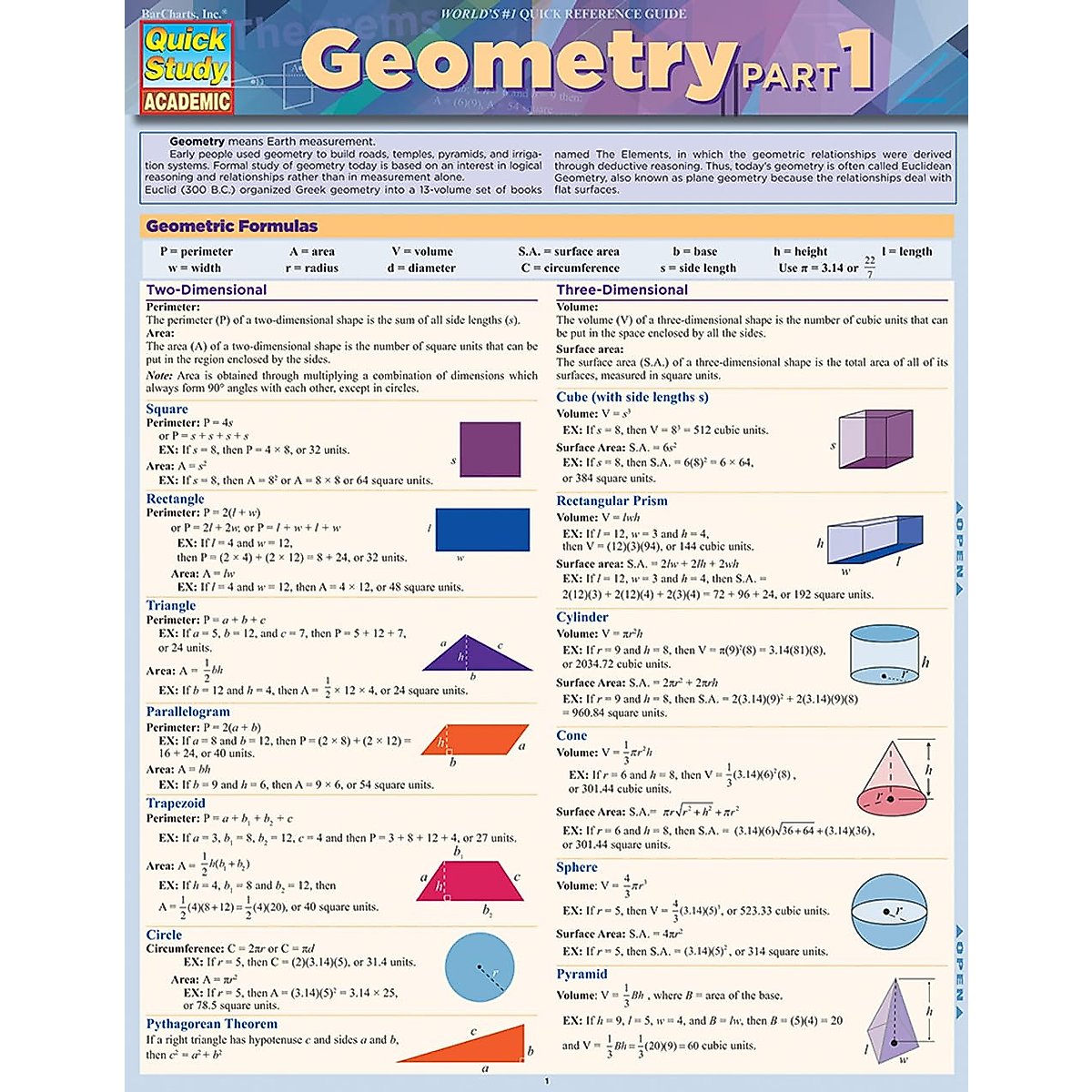 Geometry Part 1 QuickStudy Laminated Reference Guide (Quick Study Academic)