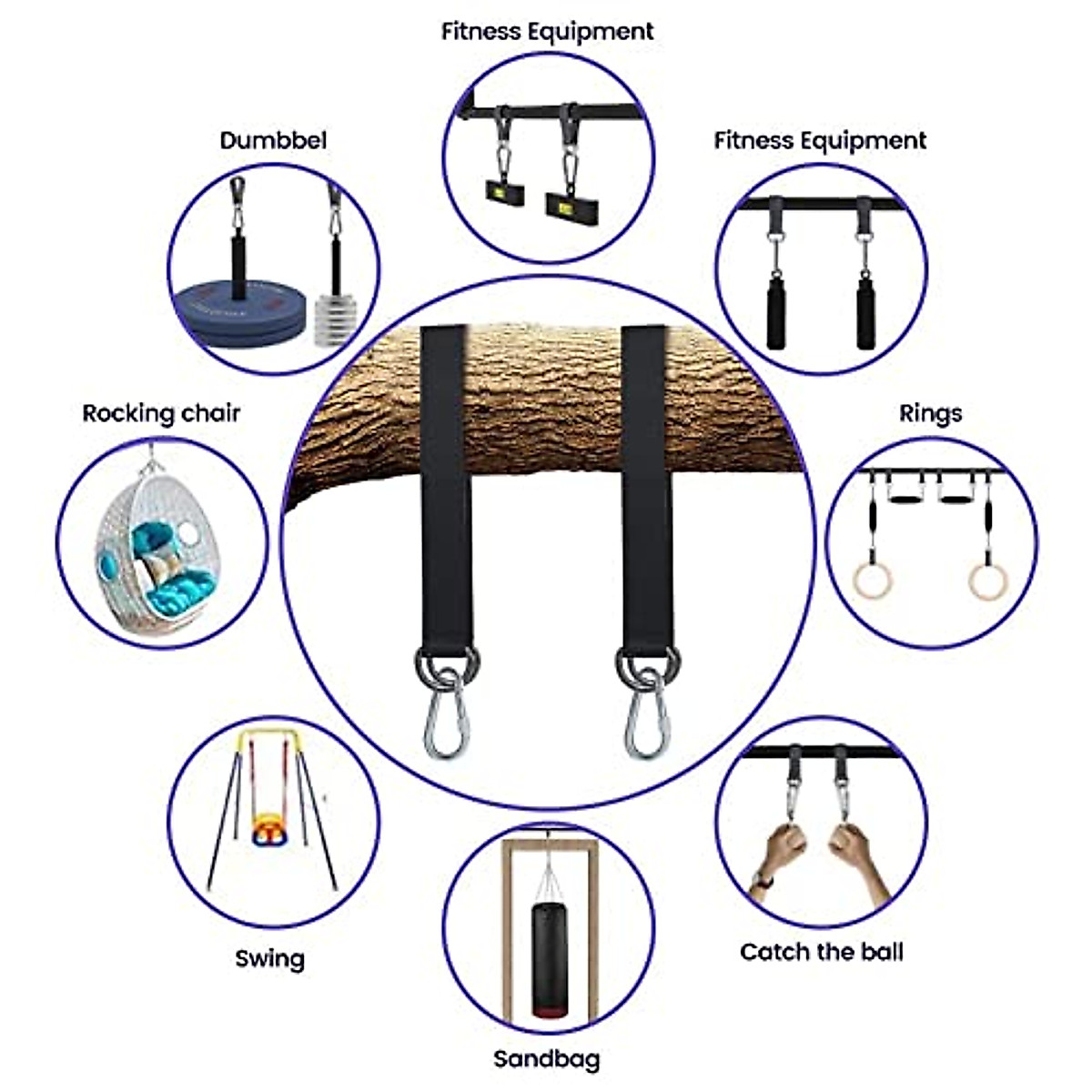 ROPECUBE 2 PCS Tree Swing Straps Tree Swing Hanging Kit Maximum Load Capacity is 2200 pounds with Two Heavy Duty Carabiners (Stainless Steel) for Swing Seat, Plank, Camping Hammock