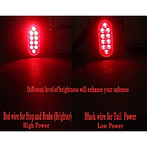 AUTOSMART 2PCS Red Oval Sealed LED Turn Signal and Parking Light Kit with Light, Grommet and Plug for Truck, Trailer (Turn, Stop, and Tail Light)