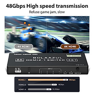 8K HDMI 2.1 Switch 120Hz 4K 4 in 1 Out, BolAAzuL 8K@60Hz HDMI 2.1 Splitter Switcher Selector Box 4-Port with Remote 4K 120Hz 2K 144Hz, HDMI 4x1 HDR, 48Gbps, CEC, Dolby Vision, for Xbox Series X PS5