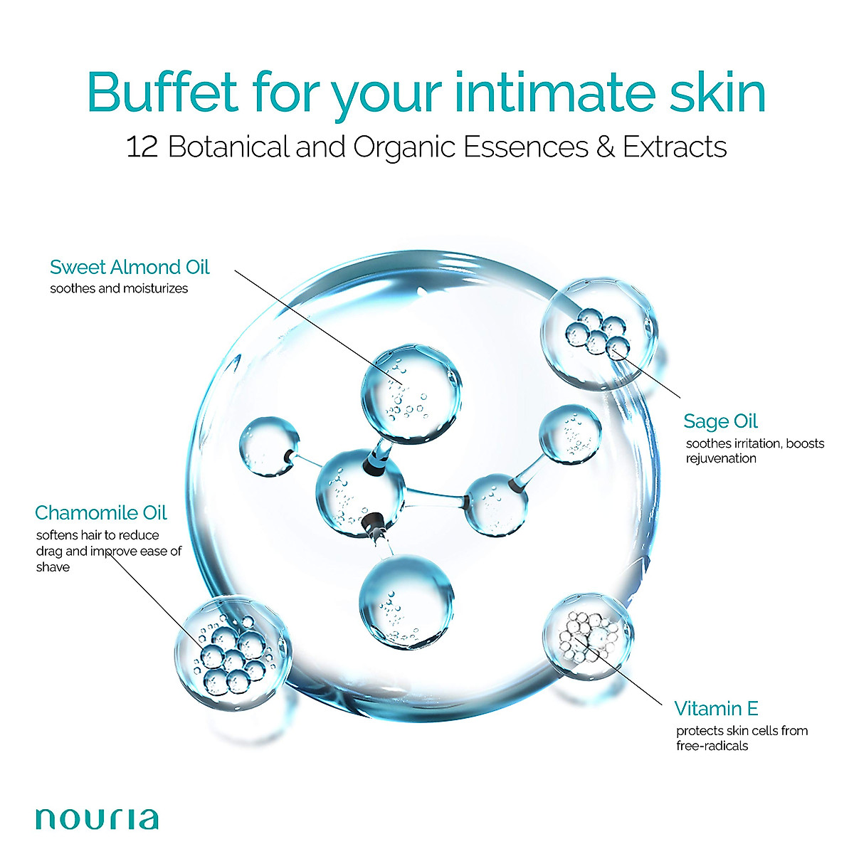 IntiMD Coochy Plus HydroLock Moisturizing + 3-Steps Kit Intimate Shave Gift Set Nouria Pre-Shave Elixir Oil + Coochy Plus Shave Cream + Coochy Plus After Shave Protection Mist (Set of 3, Sweet Diva)