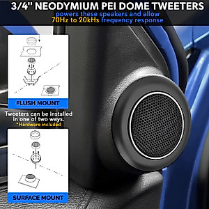 Pyle Two-Way Component Speaker System - One Pair 6.5" Two-Way Component Kit, Non-Fatiguing Butyl Rubber Surround, 360 Watts w/ 4 Ohm Impedance and 1" High-Temperature ASV Voice Coil - PL650CBL