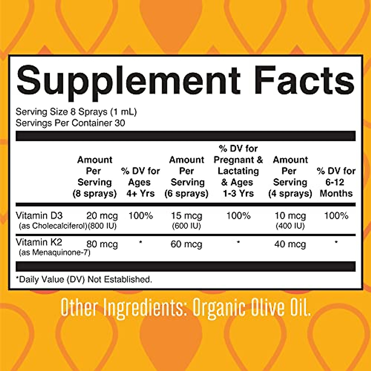 Vitamin D3 | Vitamin K2 | Vitamin D3 K2 Spray | K2 D3 Vitamin Liquid Supplement for Adults & Kids | Supplement for Calcium Absorption Strong Bones | Vegan | Non-GMO | Gluten Free | 1 Fl Oz