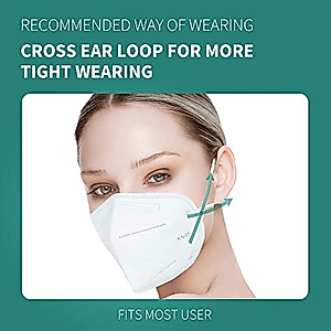 Daddy's Choice Purism KN95 Face Mask, Disposable Use 20pcs/box, 5-Layer Protective Face Mask, White
