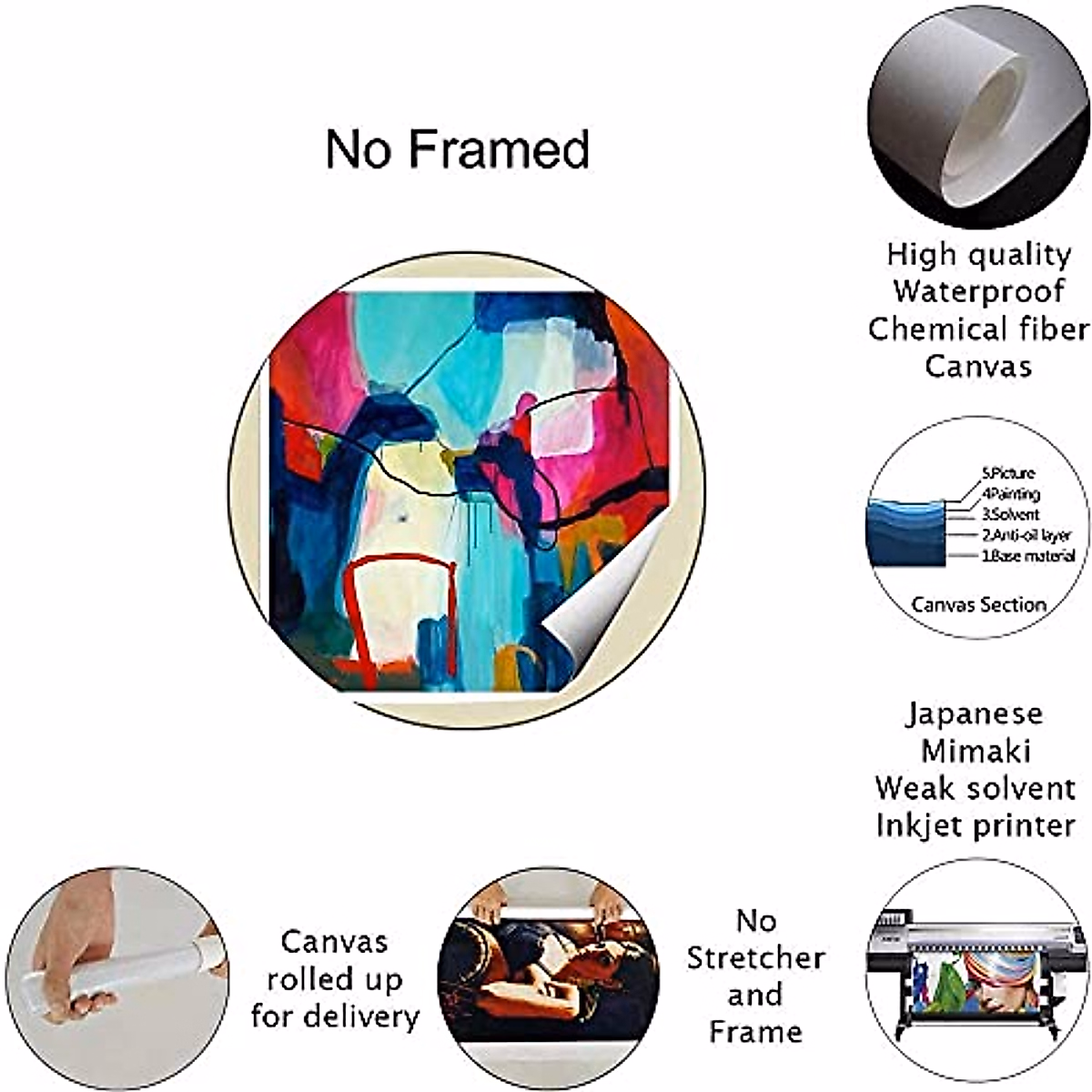 Barber Shop Poster - Children's Haircuts and Fashion Men's Haircuts Chart Poster Canvas Painting Wall Art for Barbershop Beauty Shop Decor (Child,12×18inch-unframed)