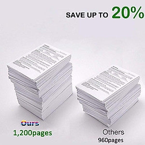 Kolasels Remanufactured Toner Cartridge Replacement for B2236 MB2236 | B221000 for B2236dw, MB2236adw Printer (10-Pack Black)