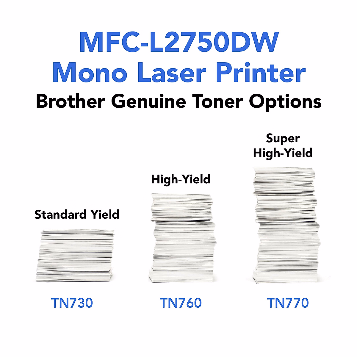 Brother MFC L2750DW Monochrome Laser Printer All-in-One with Wireless, Auto 2 Sided Printing, Print Scan Copy, 2400 x 600 dpi, 36ppm, 250 Sheet, Compatible with Alexa, Bundle with JAWFOAL