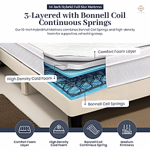 Aylas Furniture Full Size Mattress - 10 Inch Hybrid Full Mattress with High Density & Comfort Cold Foam with Continuous Coil Bonnell Springs - Eco-Friendly, Breathable Medium Firm