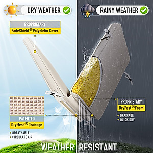 SUNROX All-Weather DryFast Foam Lounge Chair Cushion, FadeShield Water Resistant Chaise Lounge Cushions for Outdoor Patio Furniture with Adjustable Buckle Ties, 73x22 Inch, Cream