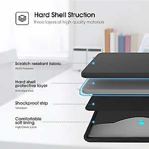 Smatree 15.6 inch Hard Alienware Sleeve Case Only for 15.6 Alienware M15 R7/R6/R5, Alienware M15 R7 15.6inch Laptop Sleeve(Not Fit for 15.6 Dell XPS and 17inch Alienware M17 R3 Laptop!)