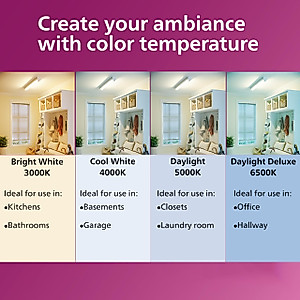 PHILIPS Premium 120W(Equivalent) PAR38 4-Pack