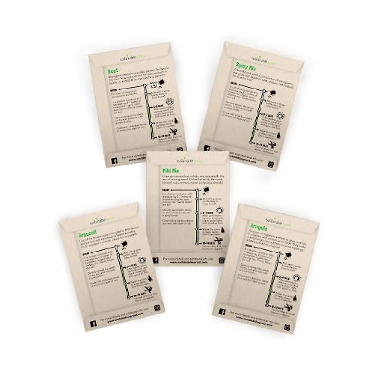 Microgreens Seeds Kit – Micro Greens Sprout Seeds Variety 5 Pack – Includes Broccoli, Beets, Arugula, Spicy and Mild Mix Microgreen Seeds for Planting and Sprouting Indoor – 100% Non-GMO