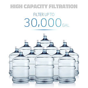 iSpring F3WCB32-O 20” x 2.5” Water Filter Replacement Pack for RCB3P and WCB32C-GAC Water Filters, One Sediment Filter, One GAC Filter, One Carbon Block Filter