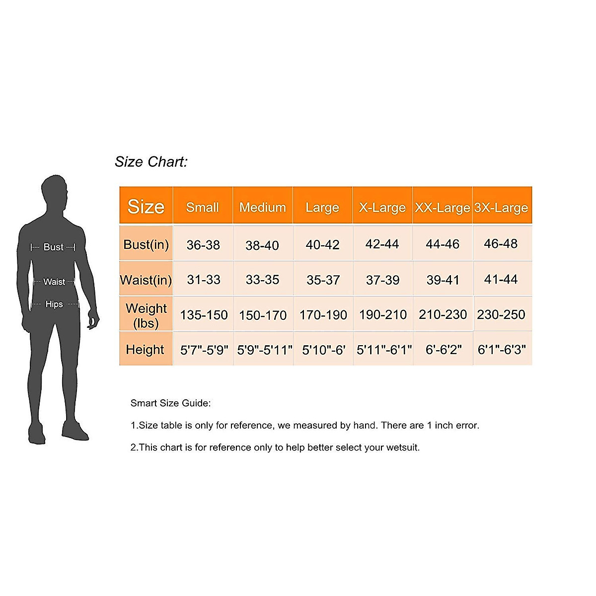 Lemorecn Wetsuits Adult's Premium Neoprene Diving Suit 3mm Shorty Jumpsuit (3035blackblueL)