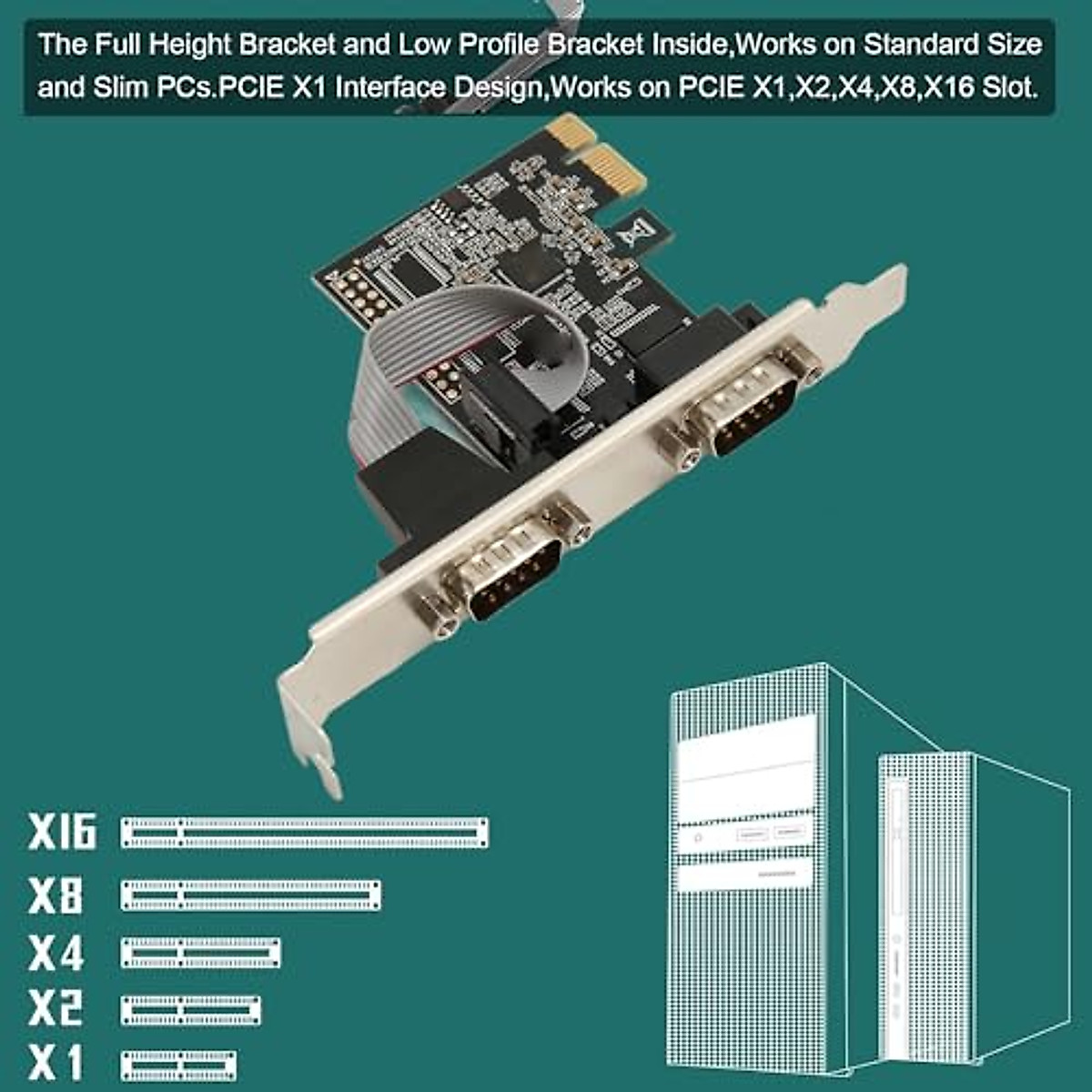 2 Port PCIE RS232 Serial Card with Full Size Bracket, Supports for Windows, for Linux, 256 Byte FIFO Depth, for POS Systems, Scanners, Printers