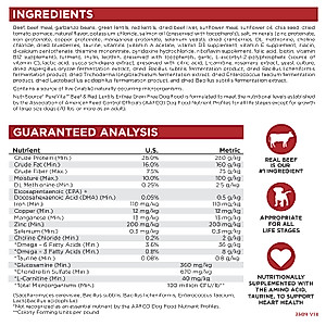 NutriSource Pure Vita Limited Ingredient Grain Free Dry Dog Food, Beef and Red Lentils, 12LB