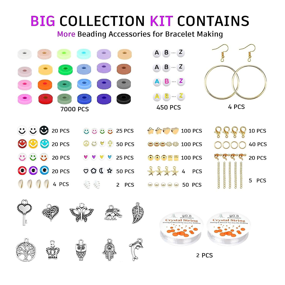 Gionlion 8000 Pcs Clay Beads Kit 2 Boxes for Bracelet Making, 24 Colors Flat Clay Beads Letter Beads Spacer Beads and Charms Kit for Jewelry Making, Jewelry Supplies Crafts Gift for Teen Girls Adults