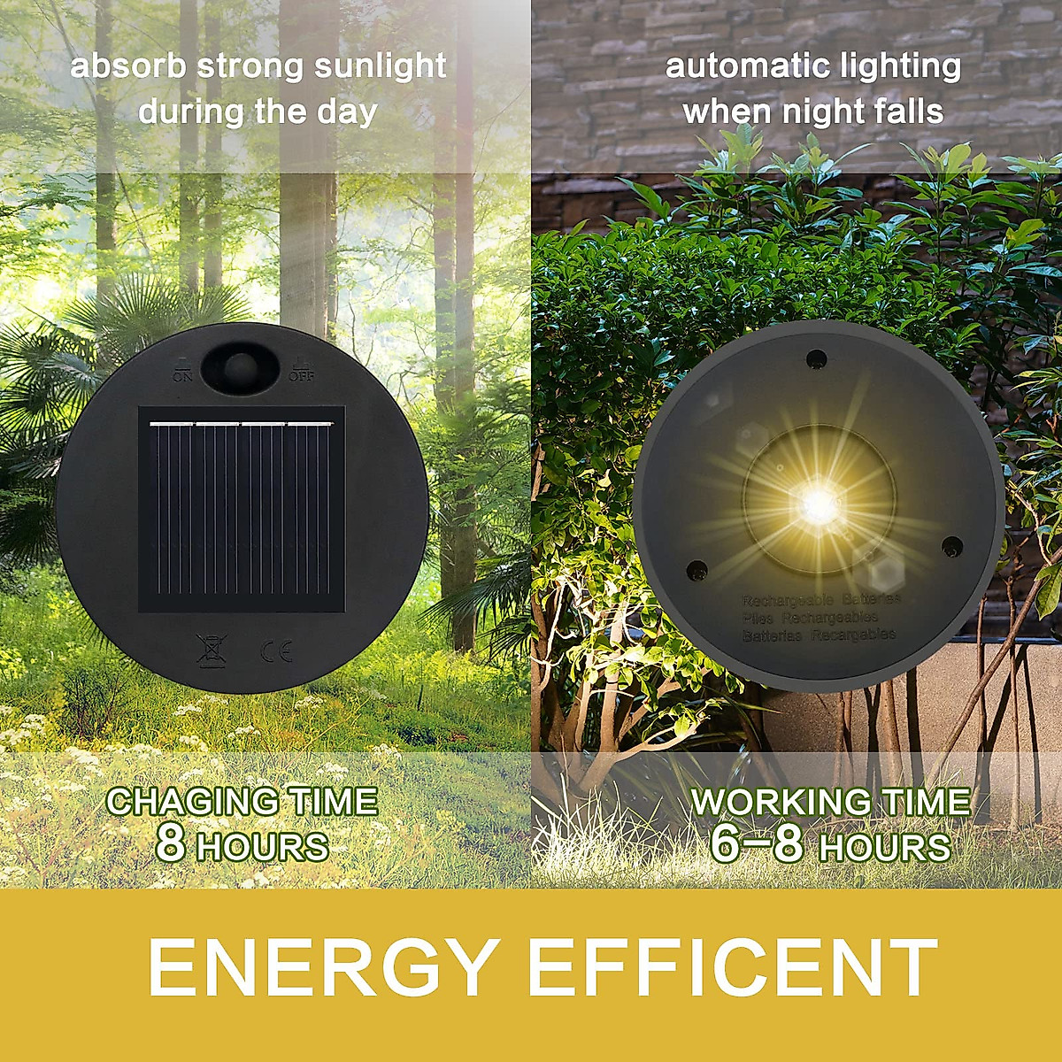 Solar Lights Replacement Top 2 Pack for Outdoor Hanging Lanterns(3.3inch) Use for Outdoor Hanging Lanterns Garden Patio Table Decor