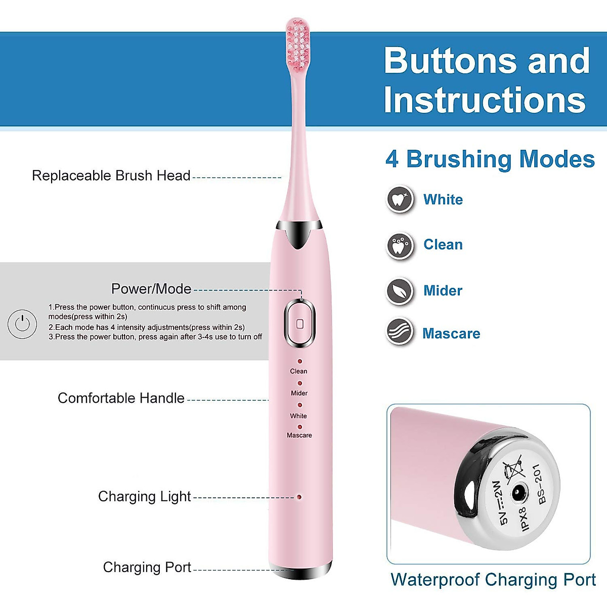 WOSUK Electric Sonic Toothbrush Powerful Sonic Cleaning Toothbrush with Timer 4 Modes Dentists Recommend Sonic Rechargeable Toothbrush for Adults, 2 Hr Charge Last 30 Days, 4 Brush Heads