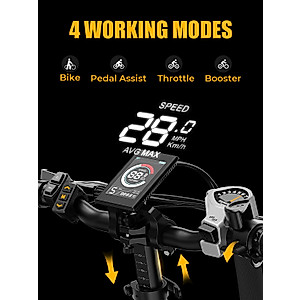 Heybike Ranger Electric Bike for Adults, Peak 1400W Upgraded Motor Ebike, 28MPH [20" Fat Tire All-Terrain] 600Wh Removable Battery Folding Step-Thru Moped E Bike with Front Suspension