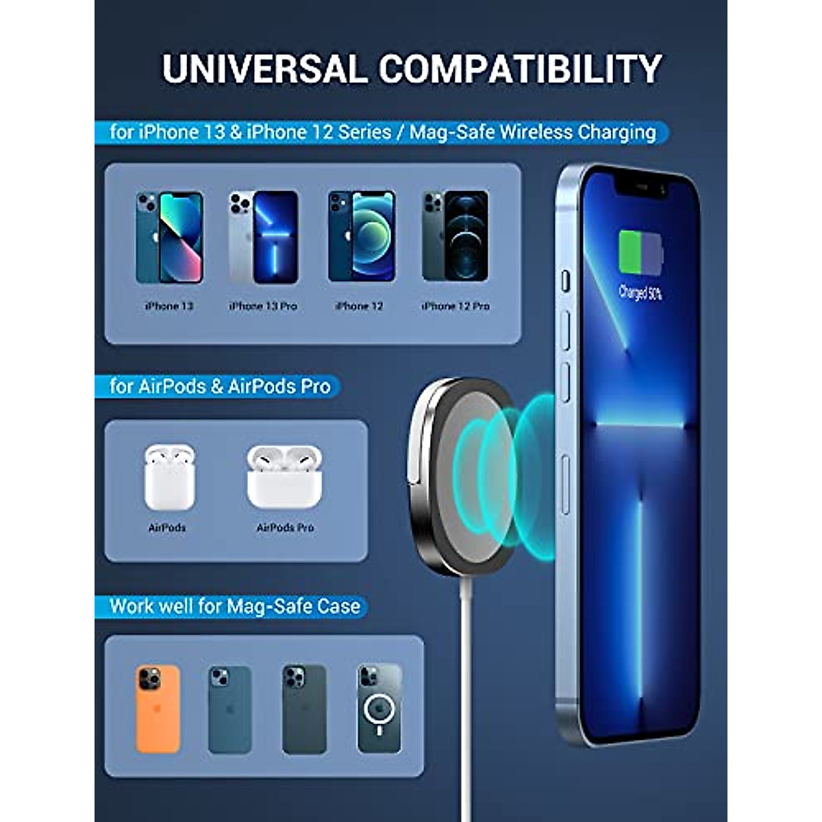 iPhone 14 Magnetic Wireless Charger - Super Fast Mag Charging and 20W USB-C Wall Plug Compatible with iPhone 14 13/13 Pro / 13 Pro Max / 13 Mini/ 12/12 Mini/ 12 Pro/12 Pro Max/AirPods Pro - Silver