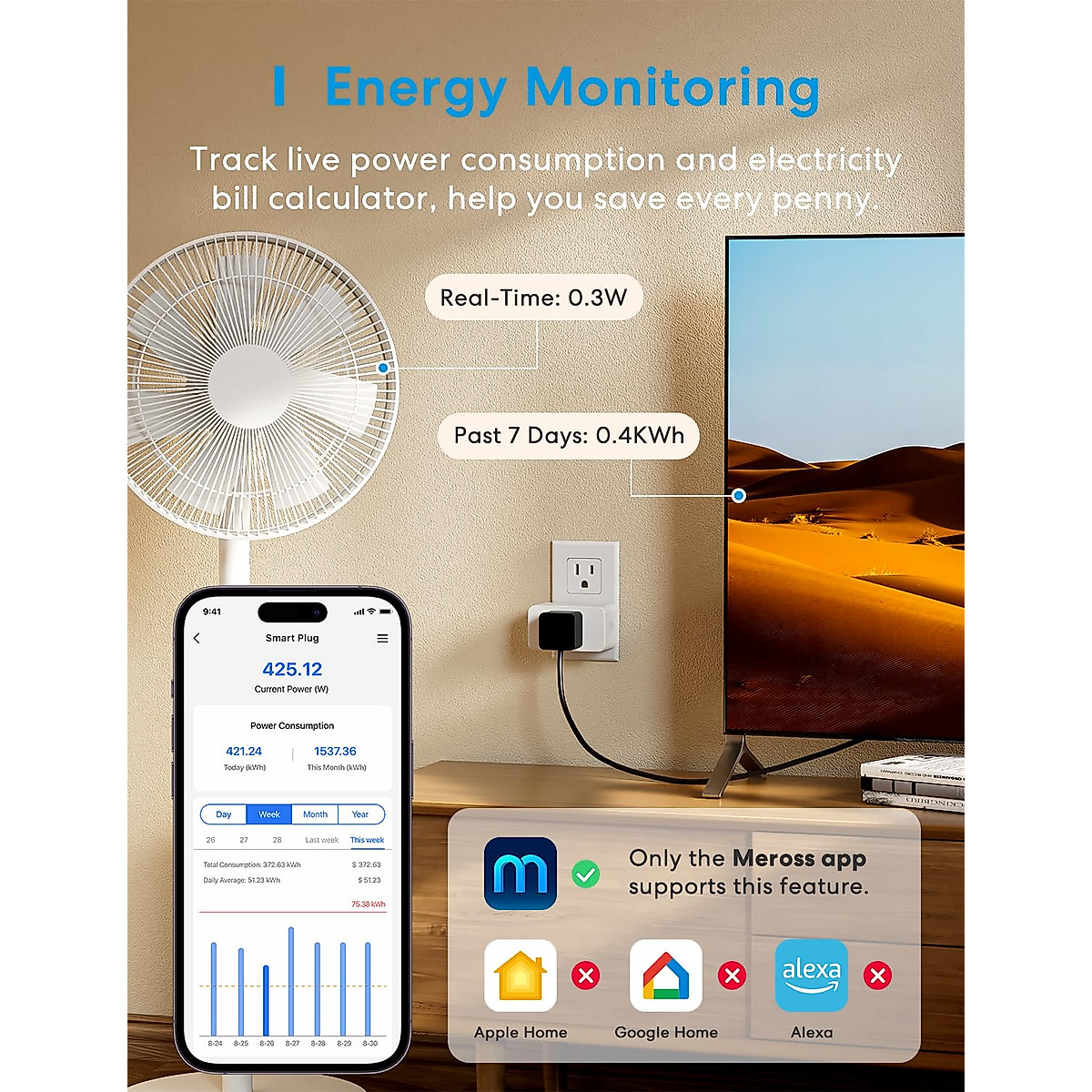 meross Smart Plug Mini, 15A & Reliable Wi-Fi, Support Apple HomeKit, Siri, Alexa, Echo, Google Assistant and Nest Hub, App Control, Timer, No Hub Needed, 2.4G WiFi Only, 1 Pack
