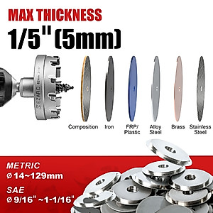 EZARC Carbide Hole Saw Heavy Duty, Hole Cutter for Stainless Steel, Sheet Metal 15/16" 24mm