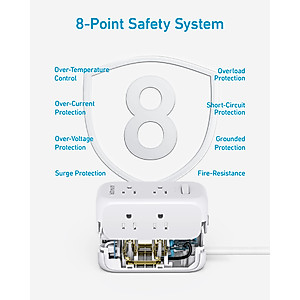 Anker Power Strip with USB C, PowerCube with 3 Outlets & 30W USB C and Anker USB C Power Strip Surge Protector(300J),6 Outlets and 20W Power Delivery