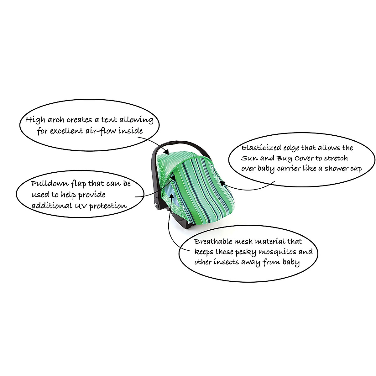 Summer Cozy Cover Sun & Bug Cover (Pink Grapefruit) - The Industry Leading Infant Carrier Cover Trusted by Over 2 Million Moms Worldwide for Protecting Your Baby from Mosquitos, Insects & The Sun